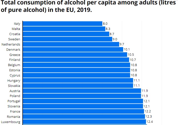 News: Netherlands 47.3%, Luxembourg 43.1% and Belgium 40.8% rank among ...
